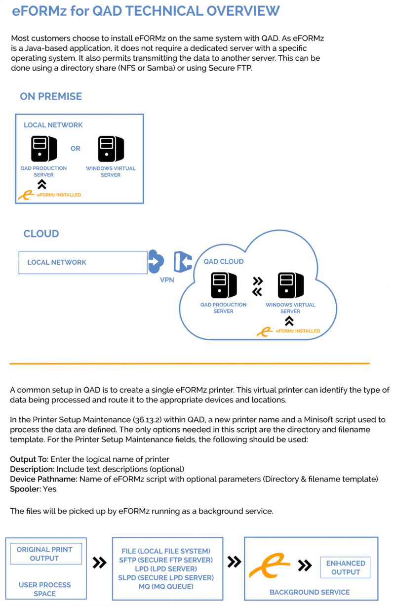 QAD ERP Integration | MiniWiki